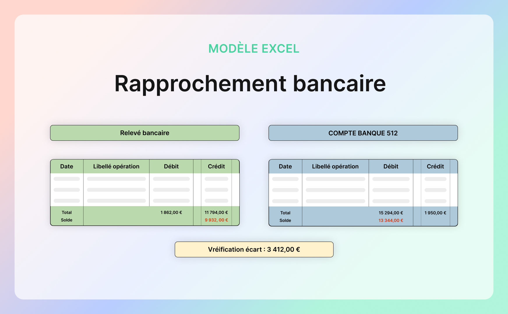 Modèle Excel de rapprochement bancaire